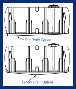 New 2350, 2750 & 3250 Center and End Drain, Free Standing Leg Tanks
